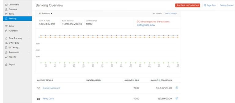Introduction to Zoho Books | Overview of Zoho Books | Zoho Books