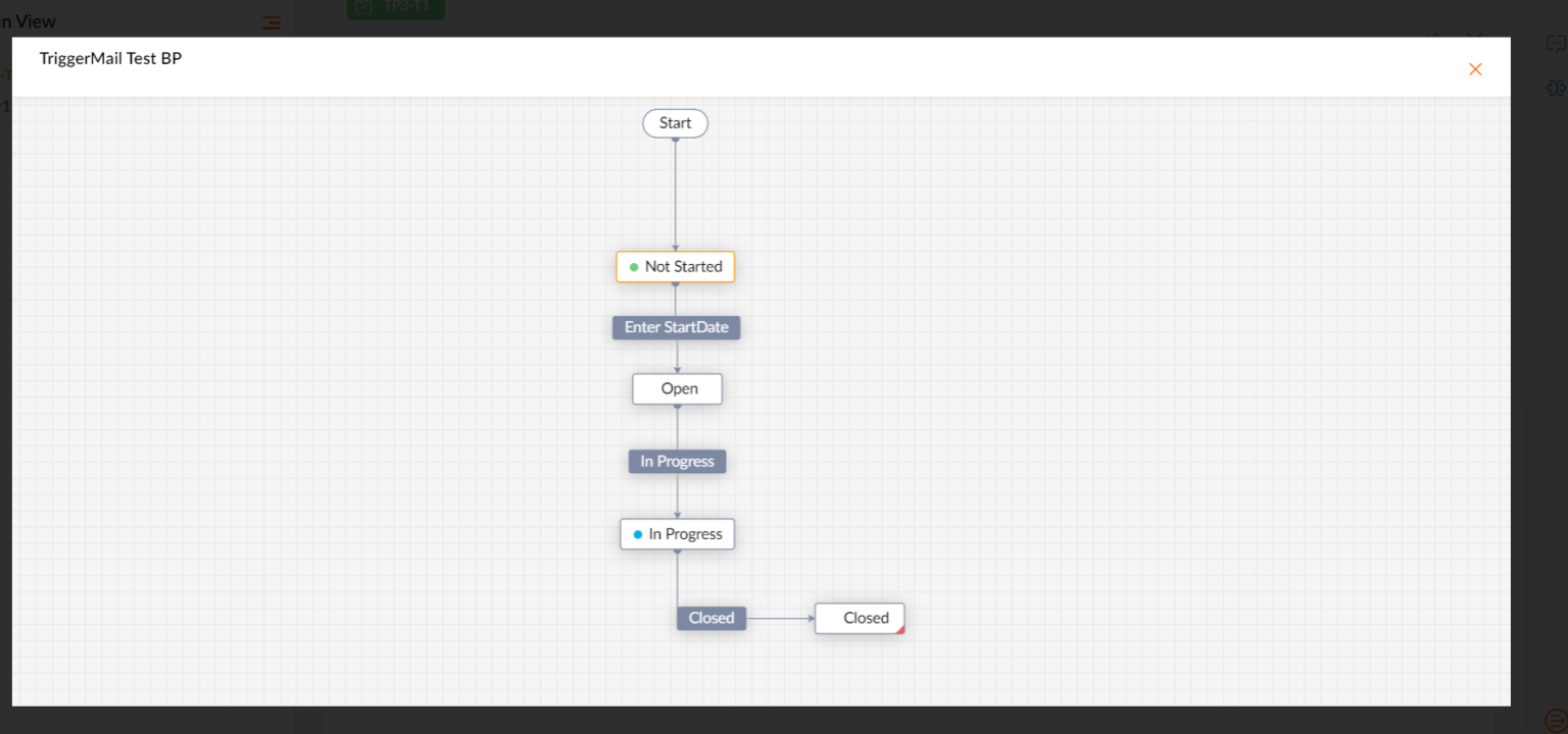 Cloud Project Management Software – Zoho Projects