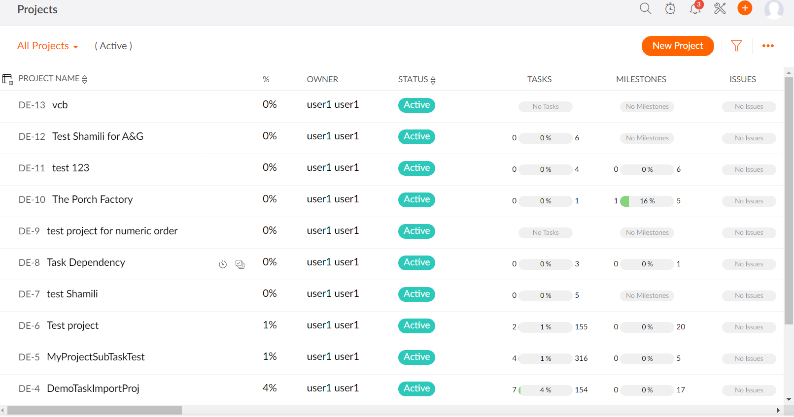 Cloud Project Management Software – Zoho Projects