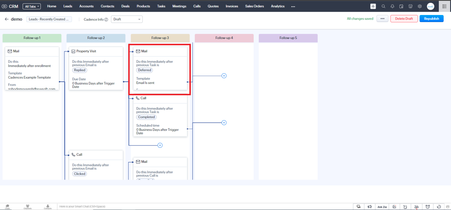 How to use Cadences in Zoho CRM