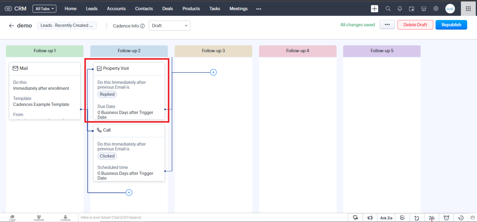 How to use Cadences in Zoho CRM