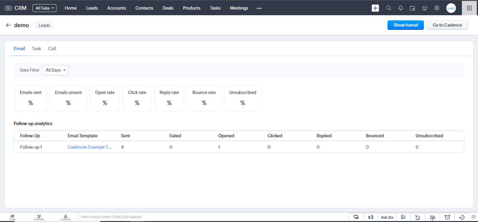 How to use Cadences in Zoho CRM