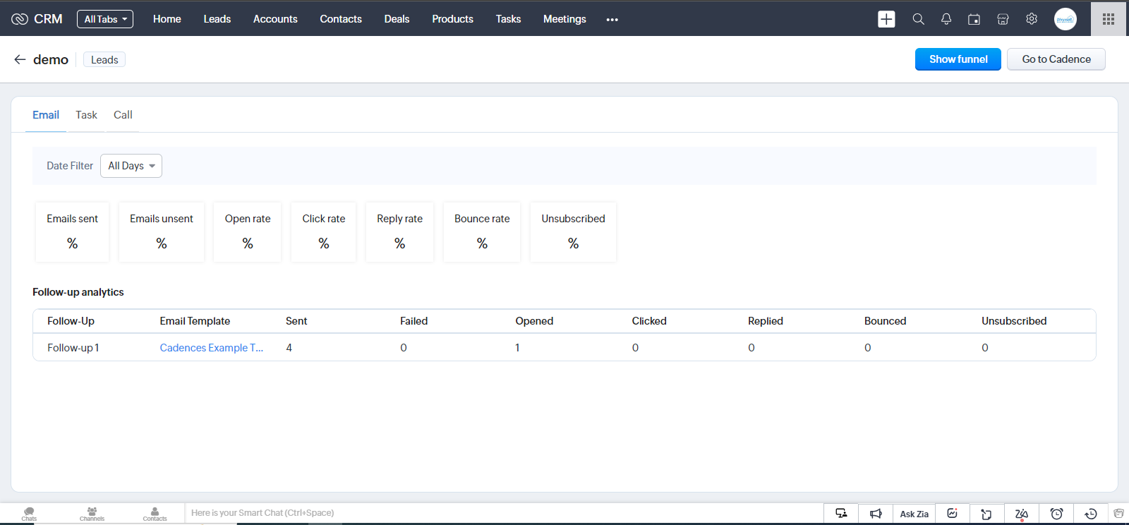 How to use Cadences in Zoho CRM